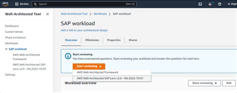 Wipros Best Practices For Conducting Aws Well Architected Reviews Using The Sap Lens Aws