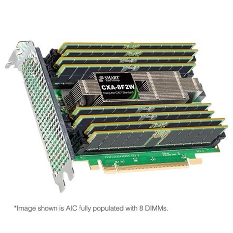 Smart Modular Cxl Memory Nv Cmm E3s