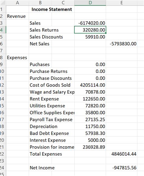 Solved Using Goal Seek Solver And Or What If Scenarios Based