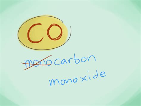 Bonjour What S A Name Naming A Compound