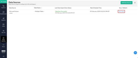 Integration With Microsoft Intune Analytics Plus On Premise