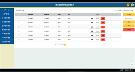 附源码 计算机毕业设计java基于疫情防控物流管理系统基于java的疫情管理系统设计 Csdn博客