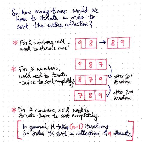 Bubbling Up With Bubble Sorts Basecs Medium