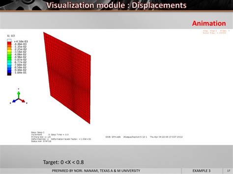 Abaqus Documentation 614 Operfgrupo