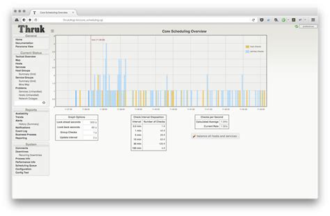 nagios scheduling insights consol labs