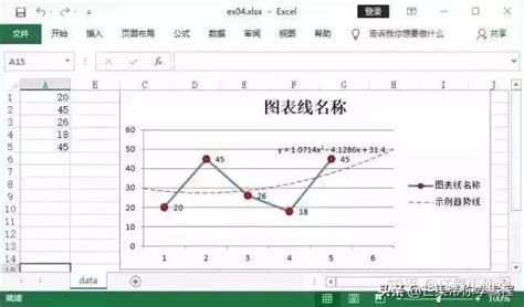 从此双手解放,用python代码连接并控制excel表格,办公自动化 知乎 从此双手解放,用python代码连接并控制excel表格,办公自动化 知乎