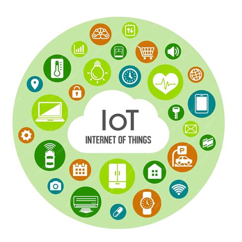Premium Vector Iot Internet Of Things Image Illustration