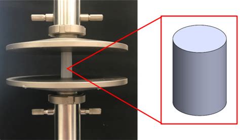 Destructive Testing Wajedo International Corporation Pvt Ltd