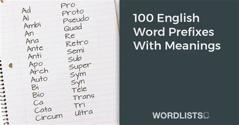 List Of Words With The Prefix Ad