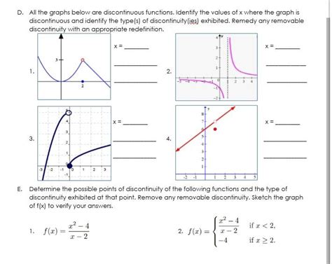 solved a determine if the following graphs of functions are