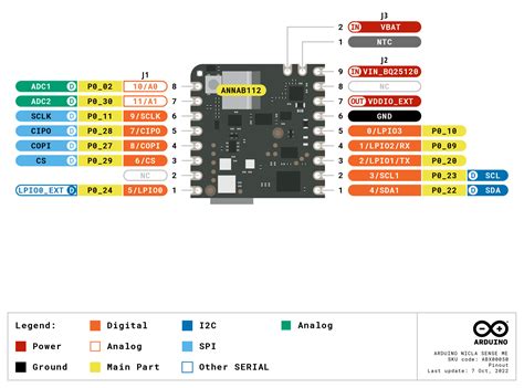 Smart Monitoring Connect Detect Protect Everything Connected