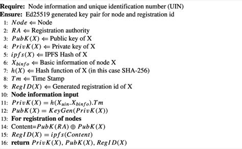 Key Pair Generation For Nodes Download Scientific Diagram