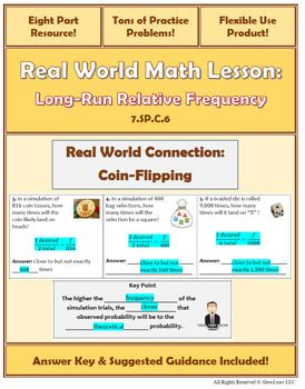Long Run Frequency Probability Engaging 8 Part Lesson Practice Flexible Use