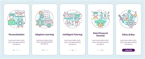 Premium Vector Walkthrough Ai In Education With Linear Icons