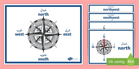 Compass Points Display Posters Display Posters Arabic English