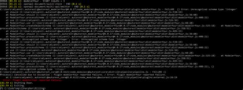 Serialization Issues · Issue 3692 · Azureautorest · Github