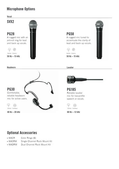 Black Shure Wireless Microphone At ₹ 24500piece In Chennai Id