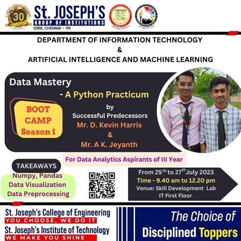Datamasterybootcamp Machinelearning Datascience Education Gratitude Thankyou Mentorship