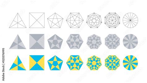 Triangle Quadrilateral Pentagon Hexagon Heptagon Octagon Circle
