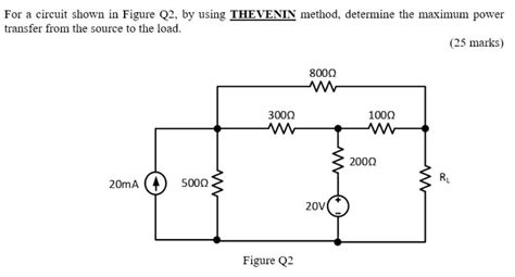 Solved For A Circuit Shown In Figure Q2 By Using Thevenin