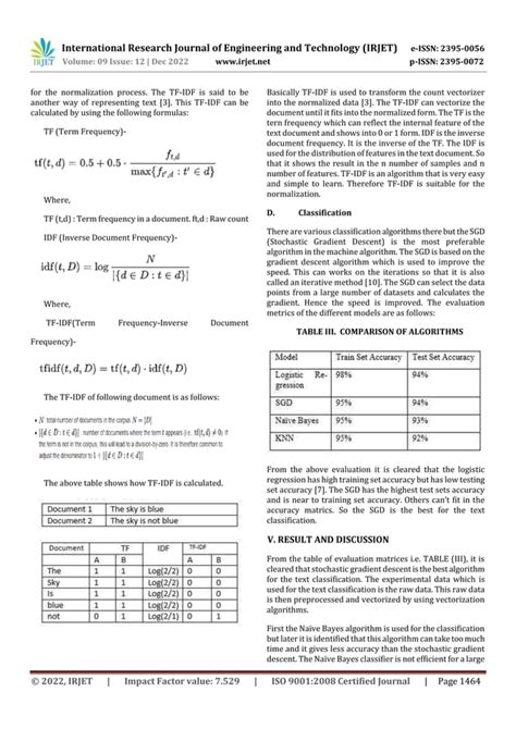 Automatic Text Classification Of News Blog Using Machine Learning Pdf