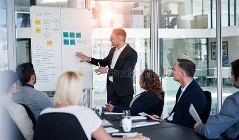 Man Meeting And Whiteboard With Staff In Office For Workflow Steps Diagram Or Teamwork For Web