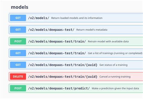 Deepaas Api — Ai4osai4eosc Documentation