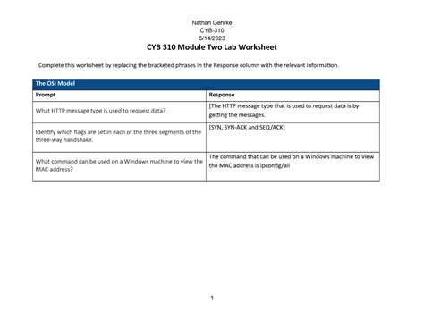 cyb 310 module two lab worksheet cyb 5 14 cyb 310 module two lab worksheet complete this
