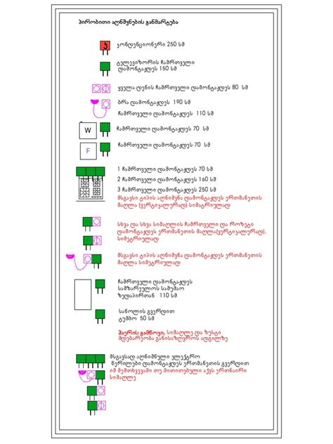 პირობითი ნიშნები Pdf