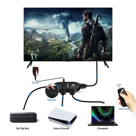 Simplecom CM Port HDMI Switch IN OUT Splitter HDCP K Hz