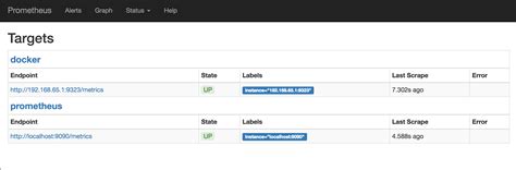 Collect Docker Metrics With Prometheus