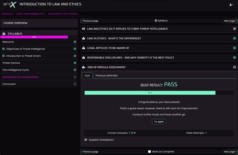 Training Arcx Cyber Threat Intelligence 101 Hermit