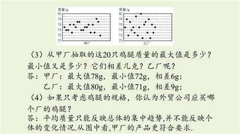 641 数据的离散程度 课件（共20张ppt） 21世纪教育网