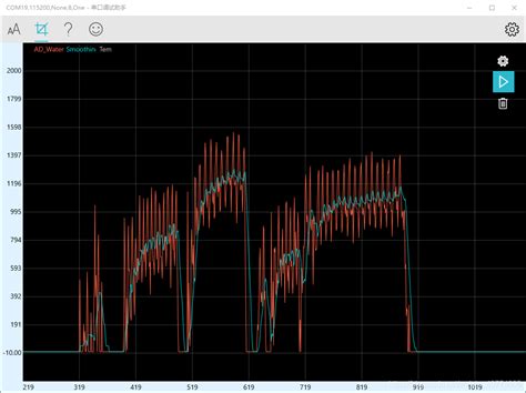 通用软件滤波算法 递推平均滤波法 Csdn博客
