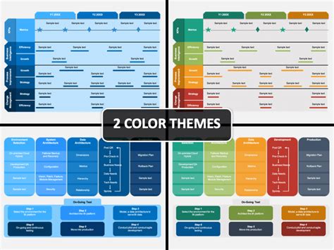 Business Intelligence Roadmap PowerPoint And Google Slides Template PPT Slides