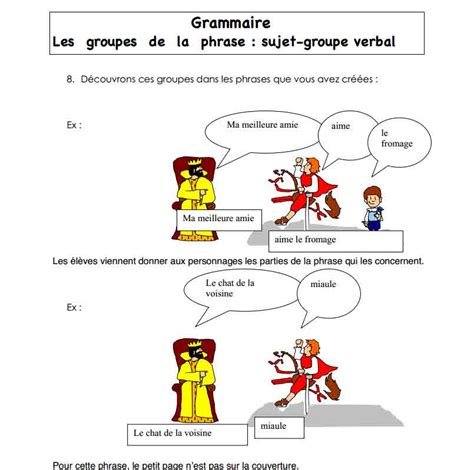 Grammaire Methodolodys