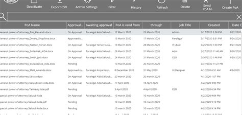 Solved Show Only Pdf Files From Sharepoint In Datatable Power