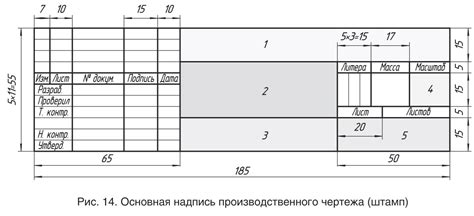 § 3. Правила оформления чертежей: форматы листов чертежей, масштабы ...