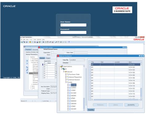 Oracle Ebusiness Suite Integration With Edi Using Magic Xpi Edi2xml
