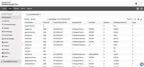 Best Remote Access Tools And Software [ Updated For 2025 ]