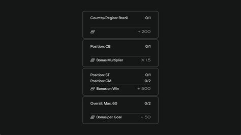 Ea Sports Fc 25 Football Ultimate Team Ayrıntılı İnceleme