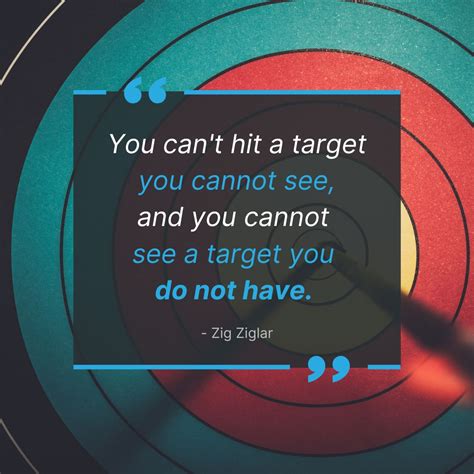 Rolling Start On Linkedin Cashflowmanagement Financialstrategy Businessgrowth Businesscoaching