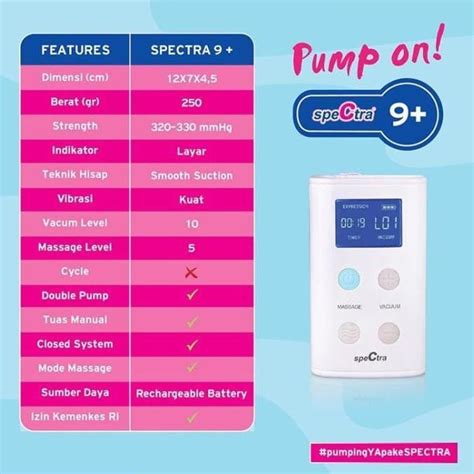 Jual Spectra 9 Plus Breastpump Spectra 9plus Breast Pump Electric