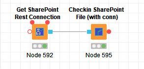 Access Files From Sharepoint Online Knime Server KNIME Server