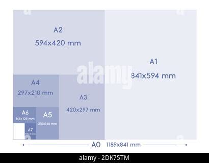 A Series Paper Formats Size A A A A A A A A With Labels And Dimensions In Milimeters