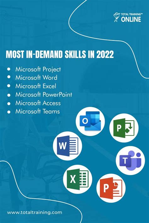 Microsoft Office 2019 Essential Training Bundle Course Is Your Step By Step Guide To
