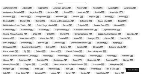 Keen Joana Fi7j8u Codesandbox Keen Joana Fi7j8u Codesandbox