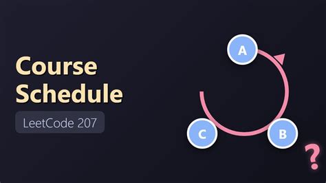 Course Schedule Detect Cycle In Directed Graph Leetcode 207