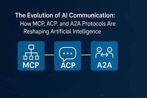 the evolution of ai communication how mcp acp and a2a protocols are… naresh matta
