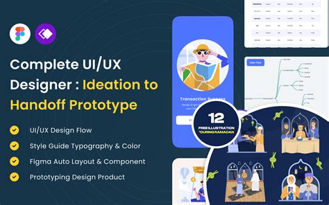 Tutorial Bikin Ui Design Homepage Untuk Aplikasi Order Makanan